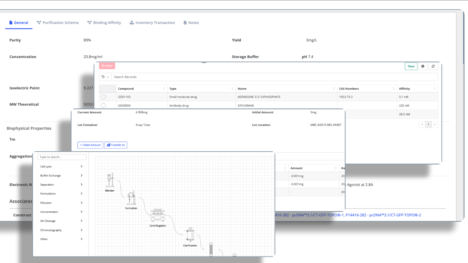 Structural Enablement | Genophore
