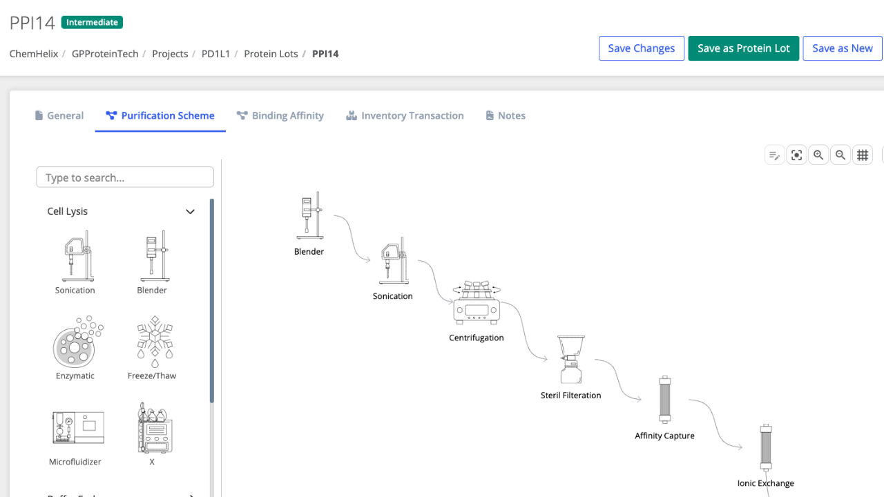 Protein Sciences and Antibody Discovery | Genophore